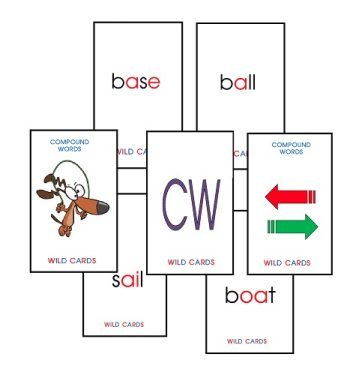 Wild Cards: Compound Words – Cracking the ABC Code Books NZ